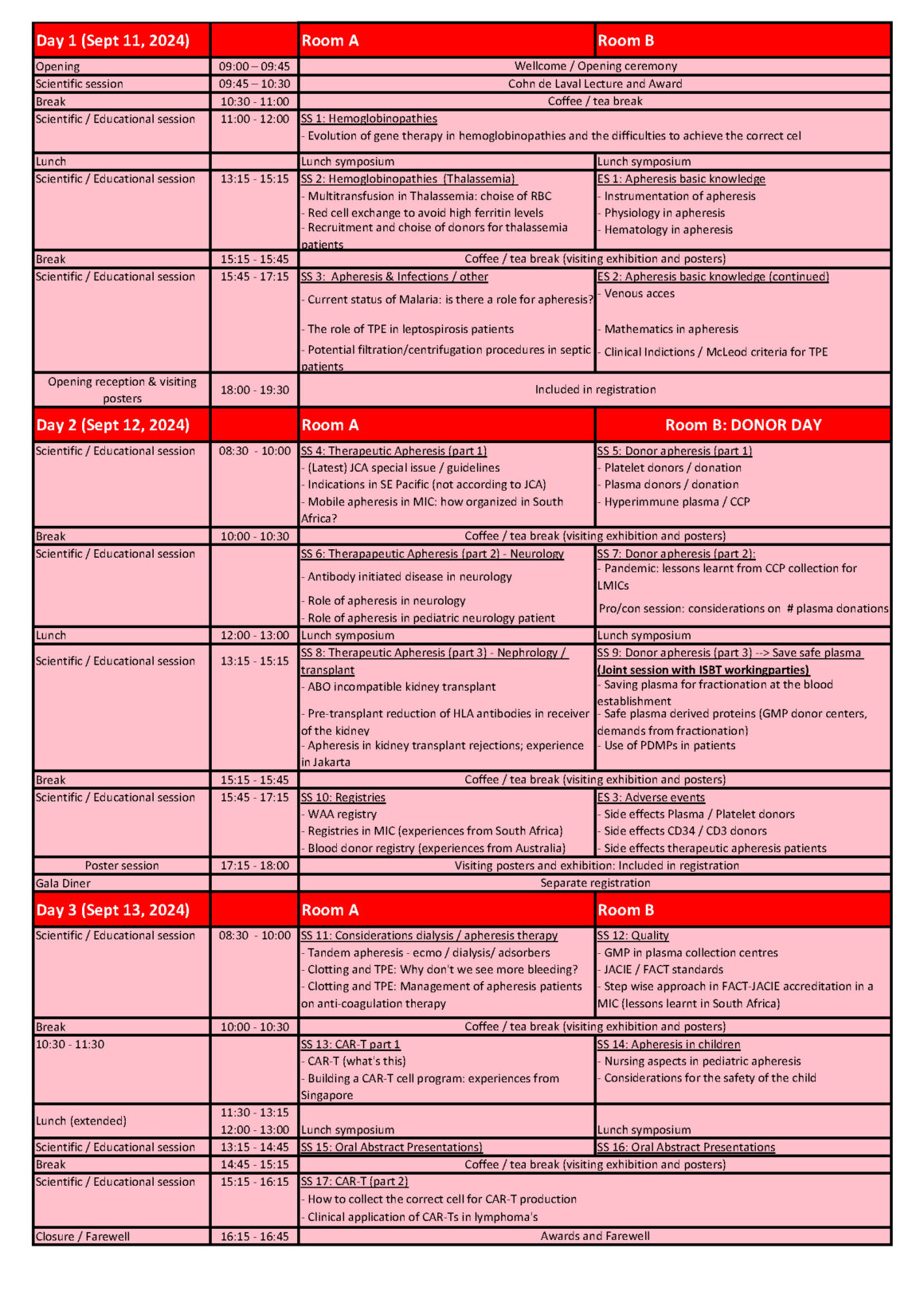 World Apheresis Association